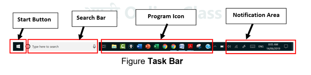 User Interface for Desktop and Laptop » GyanXp